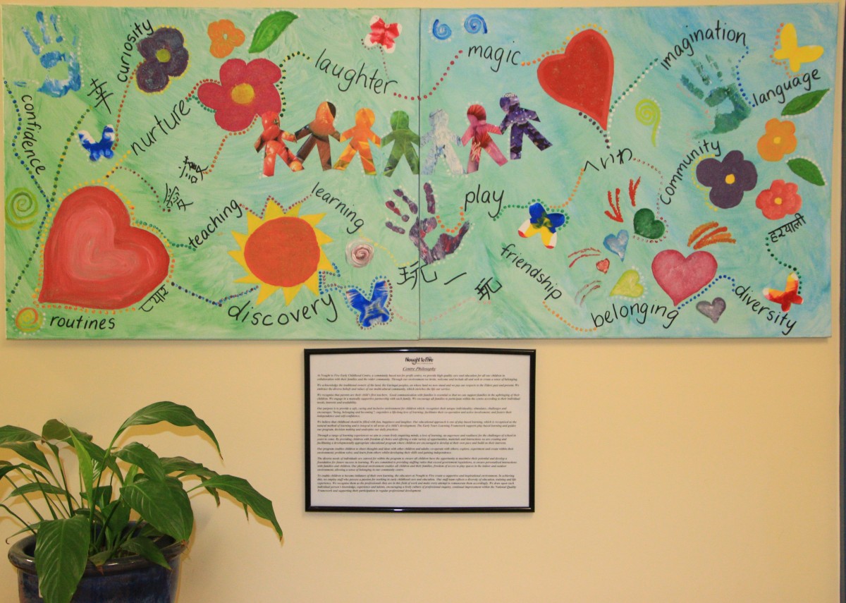 philosopy sign - Nought To Five Early Childhood Centre